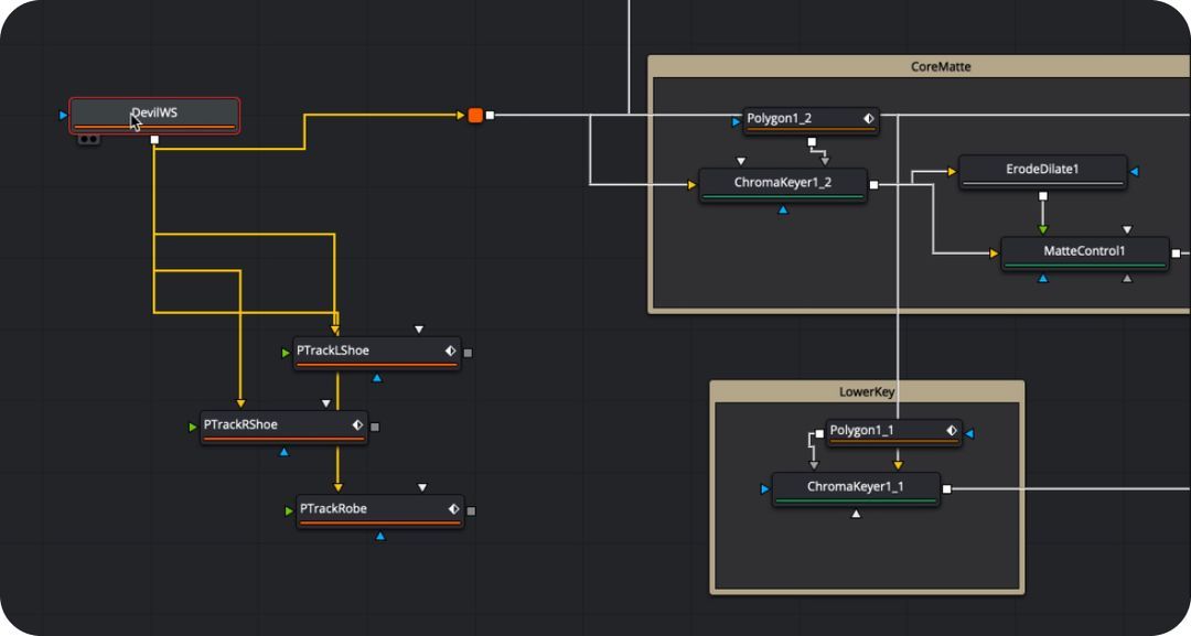 VFX For Motion - Compositing and Visual Effects in After Effects
